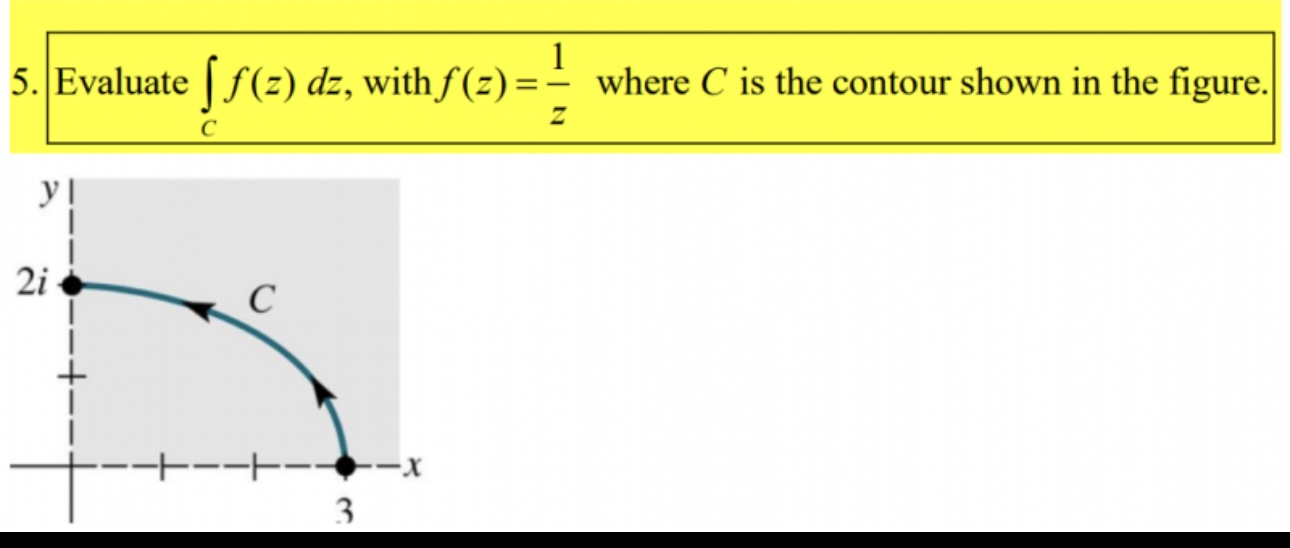 Solved Evaluate ∫C﻿f(z)dz, ﻿with f(z)=1z ﻿where C ﻿is the | Chegg.com