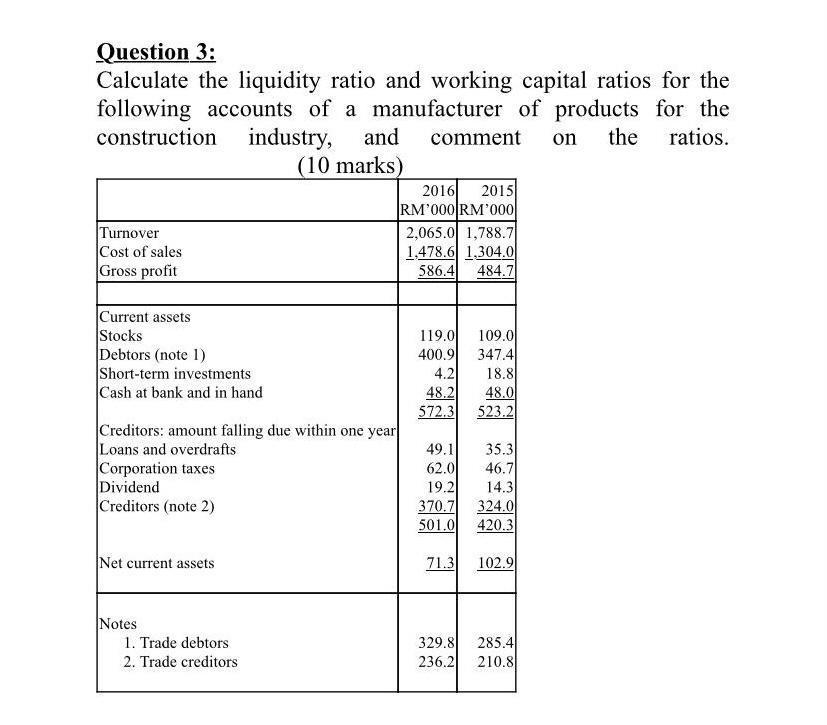 Solved Question 3: Calculate the liquidity ratio and working | Chegg.com