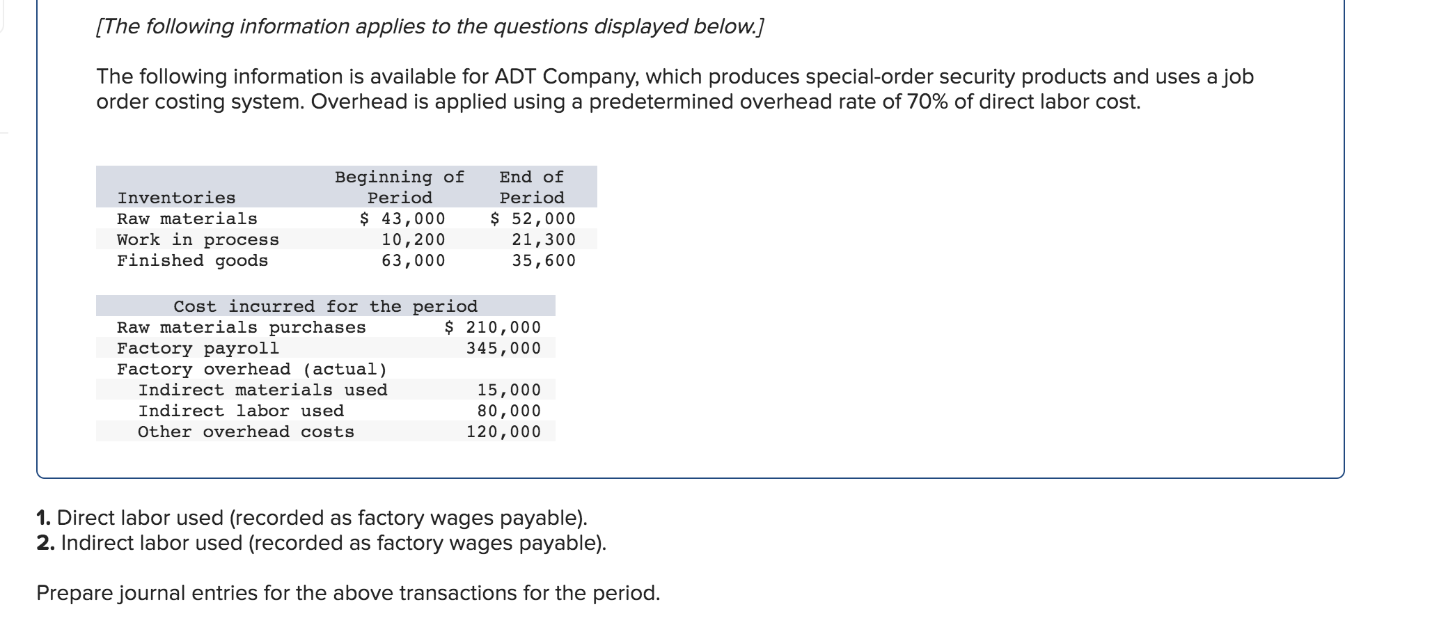 Solved [The following information applies to the questions | Chegg.com