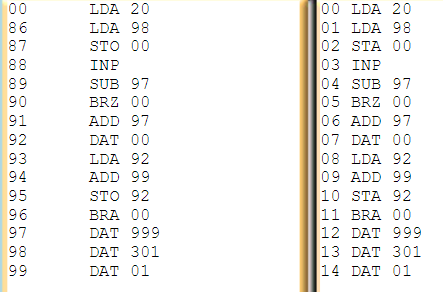Solved how would i turn this code into a flow chart | Chegg.com