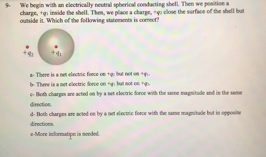 Solved 9- We begin with an electrically neutral spherical | Chegg.com