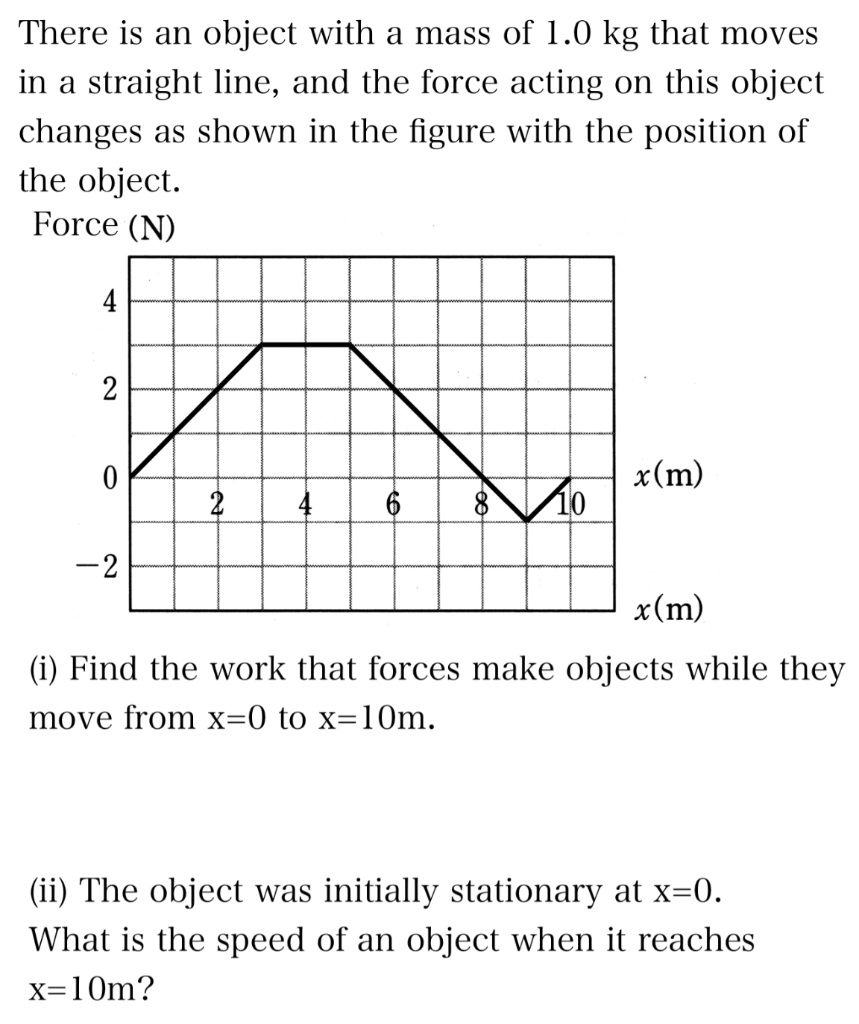 Solved There is an object with a mass of 1.0 kg that moves | Chegg.com
