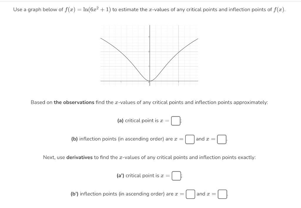 Solved Use a graph below of f(x)=ln(6x2+1) to estimate the | Chegg.com