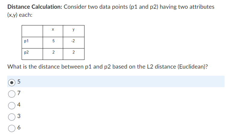 Solved Distance Calculation: Consider two data points ( p1 | Chegg.com