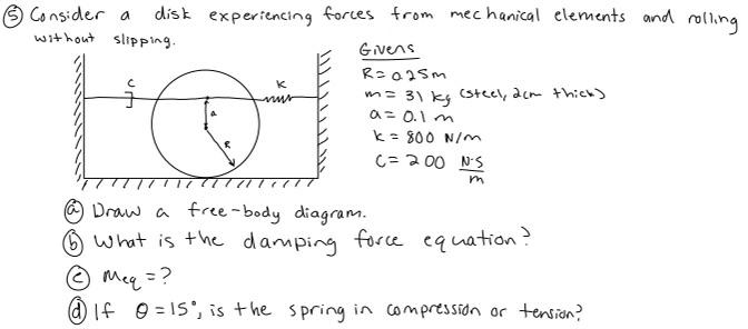 Solved 5) Consider a disk experiencing forces from | Chegg.com