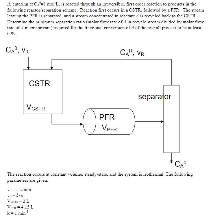 Solved A, entering at CA0=1 mol/L, is reacted through an | Chegg.com
