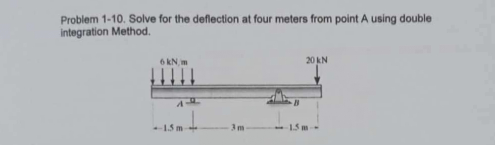 Solved Problem 1-10. ﻿Solve for the deflection at four | Chegg.com
