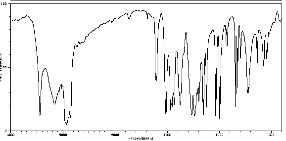 Solved State the major differences in the IR spectra of | Chegg.com