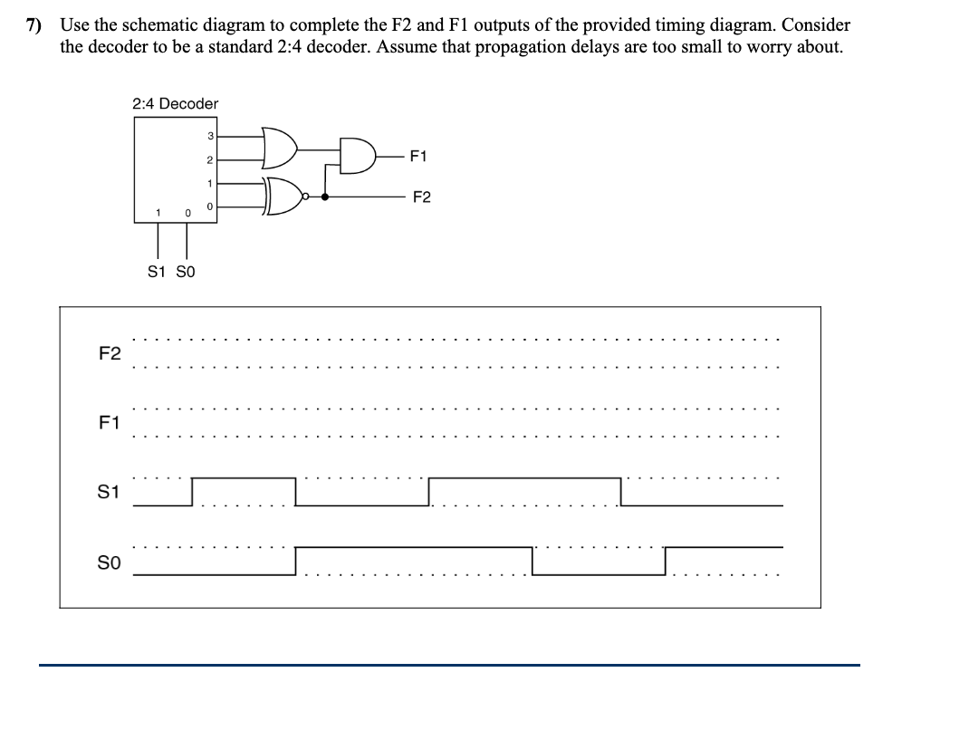 Solved 7) Use the schematic diagram to complete the F2 and | Chegg.com