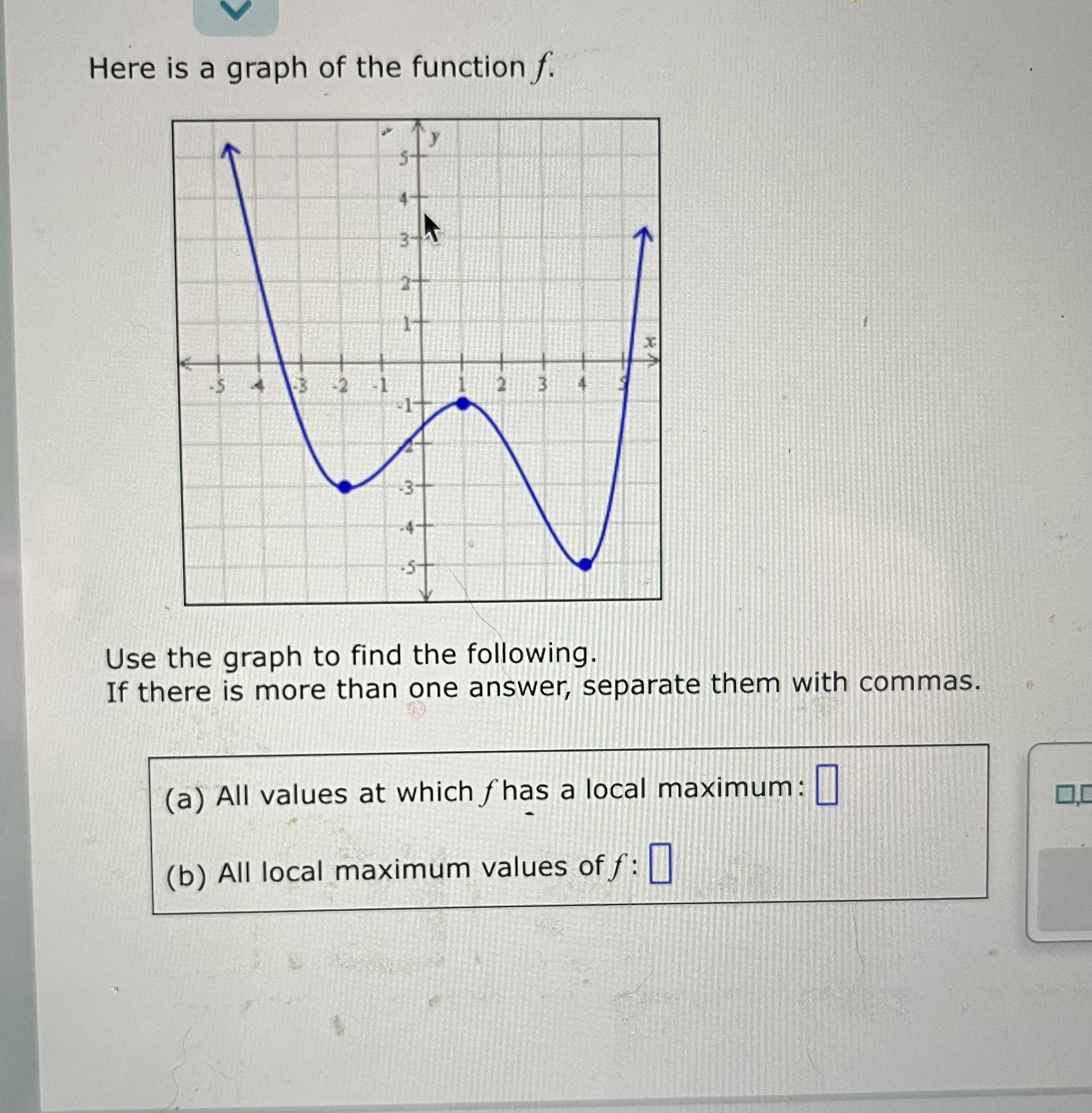 Solved Here is a graph of the function f. Use the graph to | Chegg.com