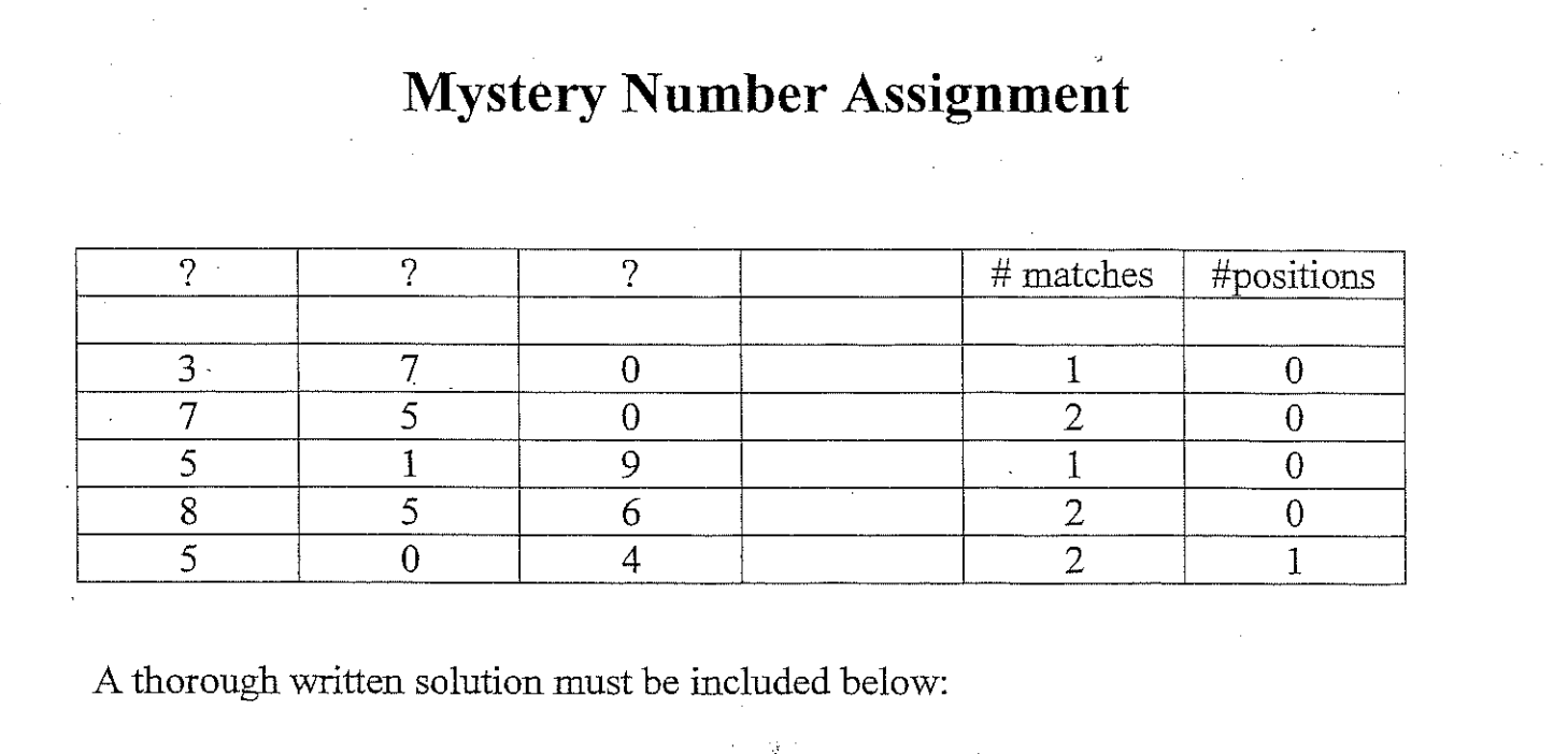Solved Find the three-digit number that has no repeating | Chegg.com