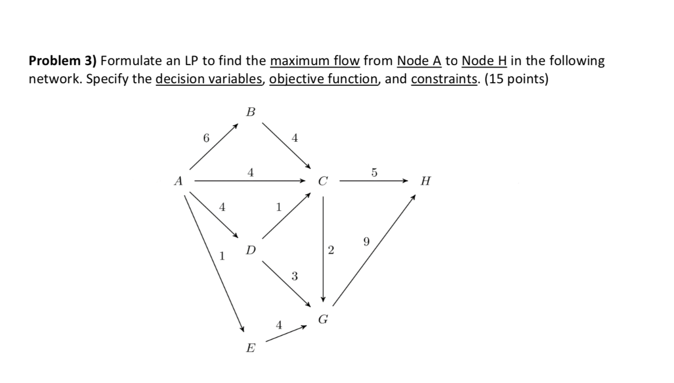 Solved Problem 3) Formulate an LP to find the maximum flow | Chegg.com