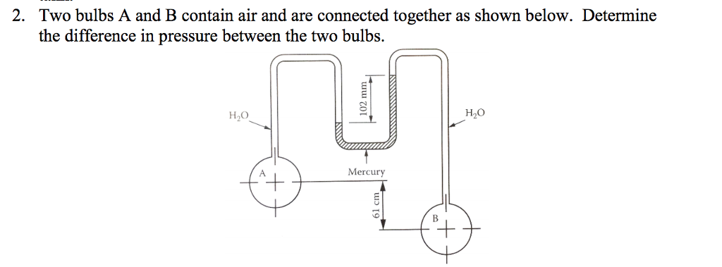 Solved 2. Two bulbs A and B contain air and are connected | Chegg.com