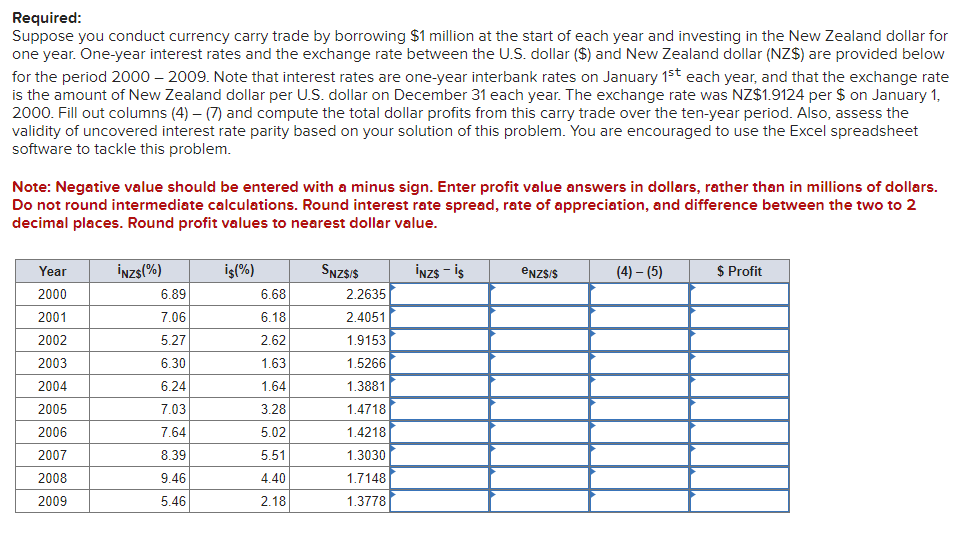Solved Required:Suppose you conduct currency carry trade by | Chegg.com