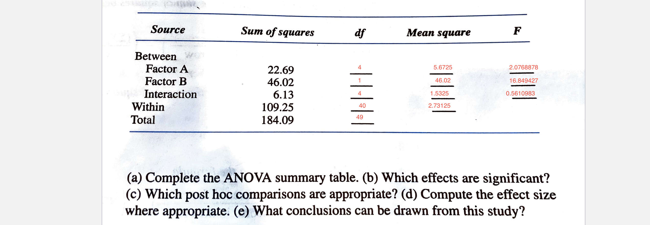 Solved I know that CHEGG can only answer ONE question at a | Chegg.com