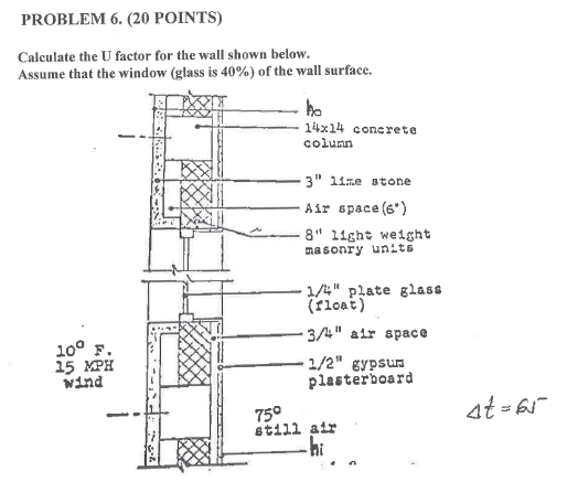 PROBLEM 6. (20 POINTS) Calculate the U factor for the | Chegg.com