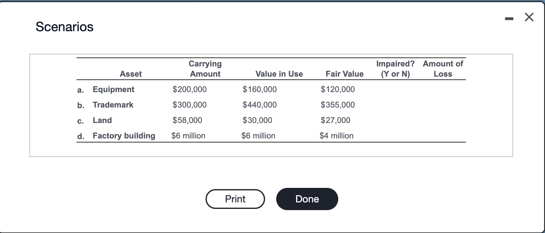 Solved ScenariosFor each of the following scenarios, | Chegg.com