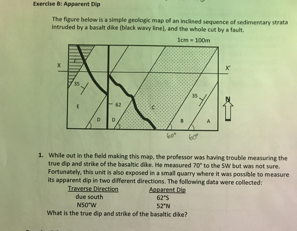 Solved Exercise B: Apparent Dip The figure below is a simple | Chegg.com