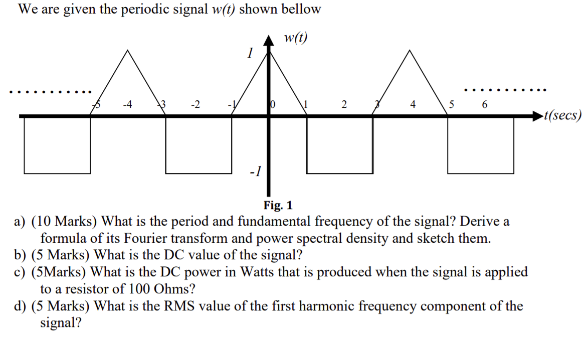 Solved We are given the periodic signal w(t) shown bellow | Chegg.com