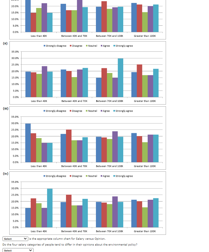 The file P02_03.xlsx contains data from a survey of | Chegg.com