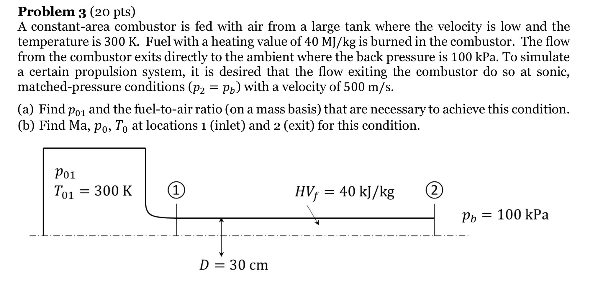 Solved Problem 3 (20 pts) A constant-area combustor is fed | Chegg.com
