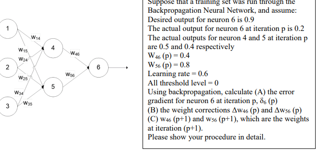Solved Backpropagation Neural Network And Assume Desi 9442