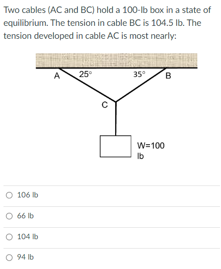 Solved Two cables (AC and BC) hold a 100-lb box in a state | Chegg.com