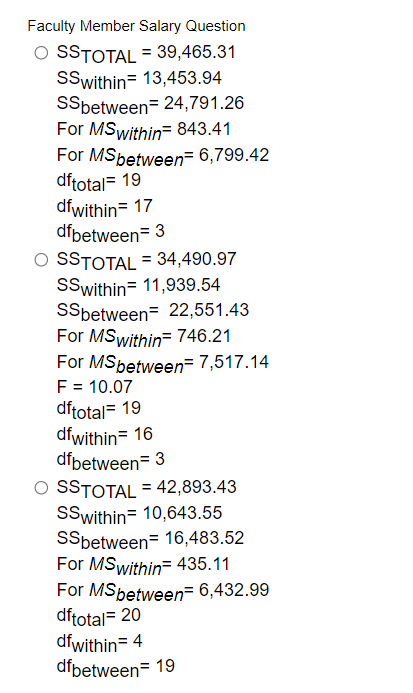 Solved 1. (Table: Faculty Salaries and Academic Department) | Chegg.com
