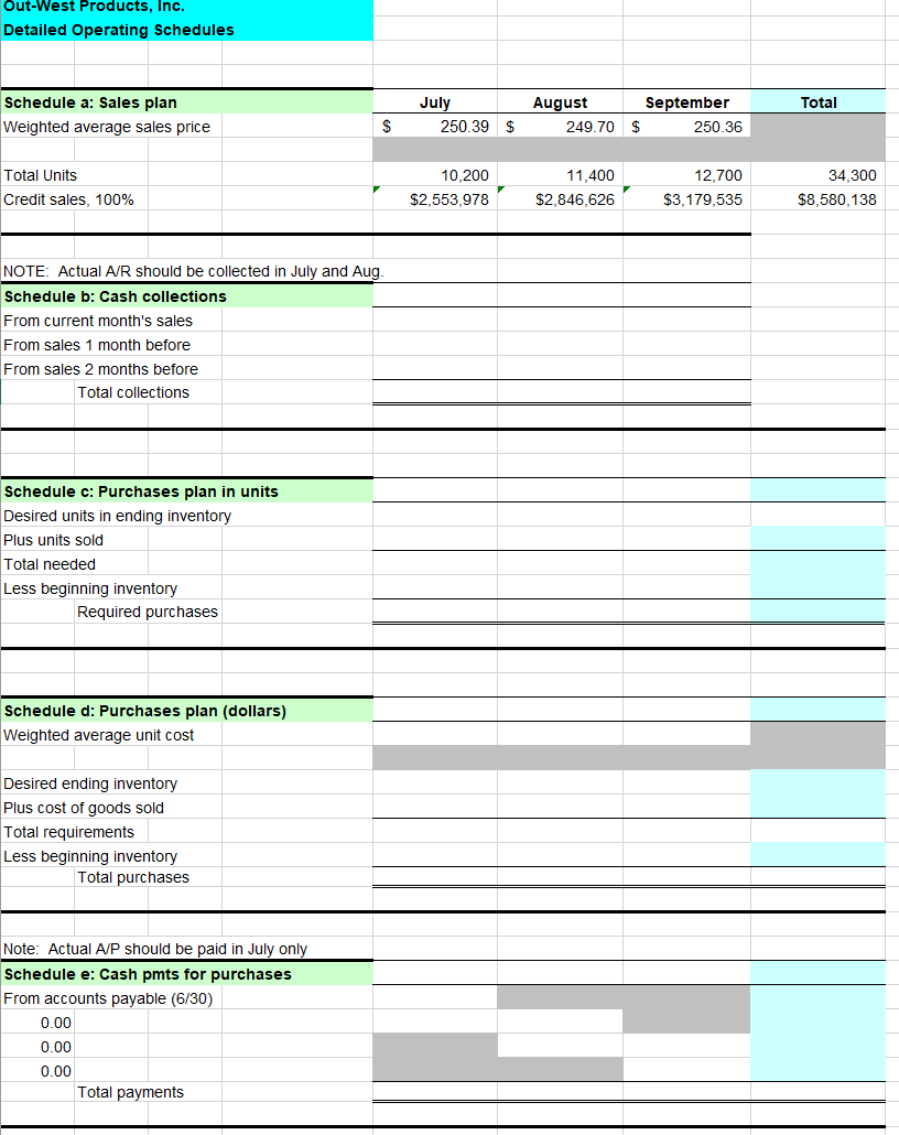 Check Figures Schedules Schedule D Schedule E | Chegg.com