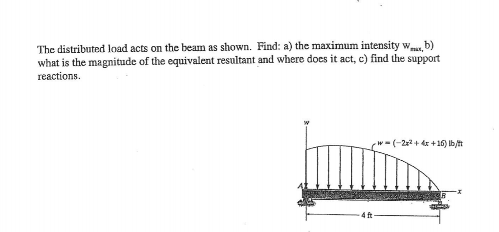 Solved The distributed load acts on the beam as shown. Find: | Chegg.com