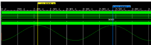 Implement in VHDL Vivado, a sine function | Chegg.com