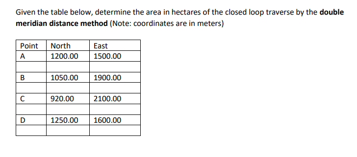 Solved Given the table below, determine the area in hectares | Chegg.com