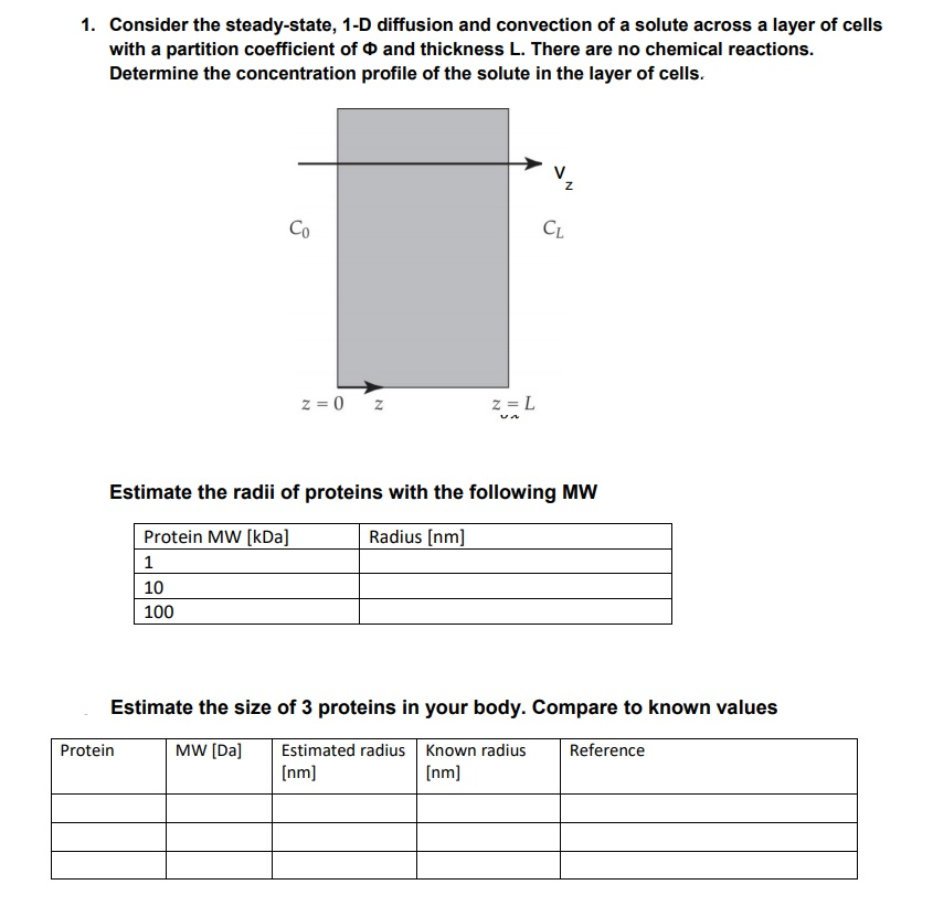 1. Consider the steady-state, 1-D diffusion and | Chegg.com