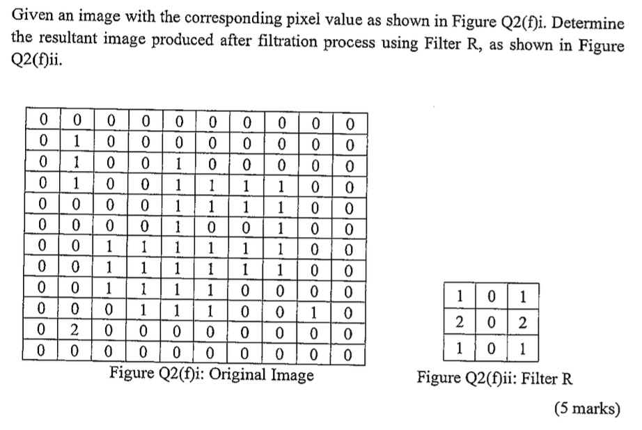 Solved Given an image with the corresponding pixel value as | Chegg.com