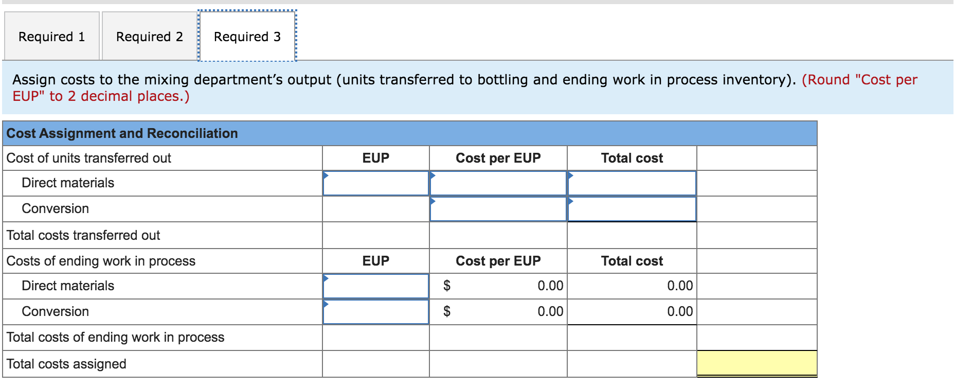 Solved Numbers for the graphs: Work in Process | Chegg.com