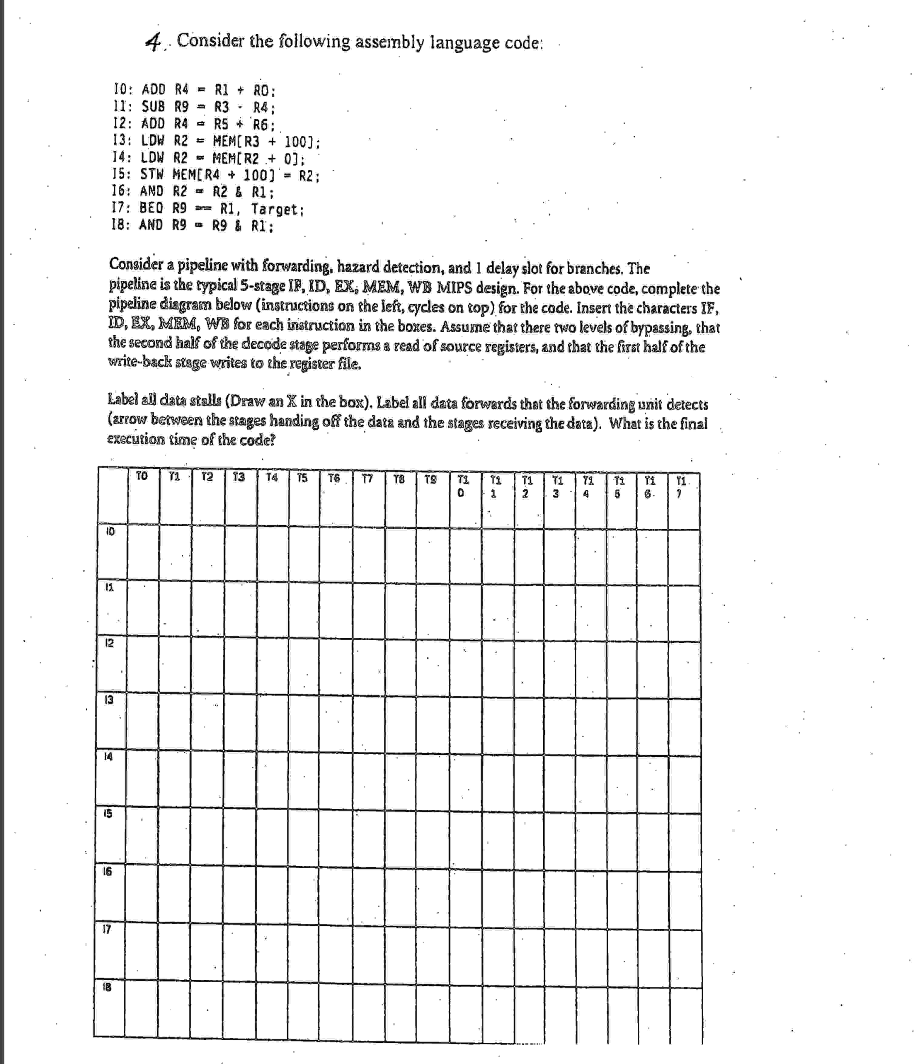 Solved Consider The Following Assembly Language Code 10