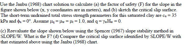 Use the Janbu (1968) chart solution to calculate (a) | Chegg.com