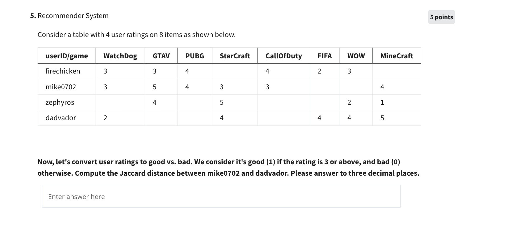Solved Recommender SystemConsider a table with 4 ﻿user | Chegg.com