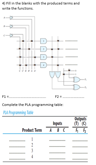 Solved 4) Fill in the blanks with the produced terms and | Chegg.com