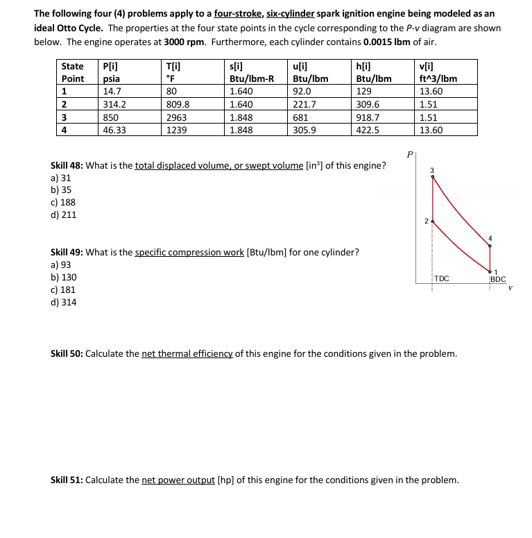 Solved The following four (4) ﻿problems apply to a | Chegg.com