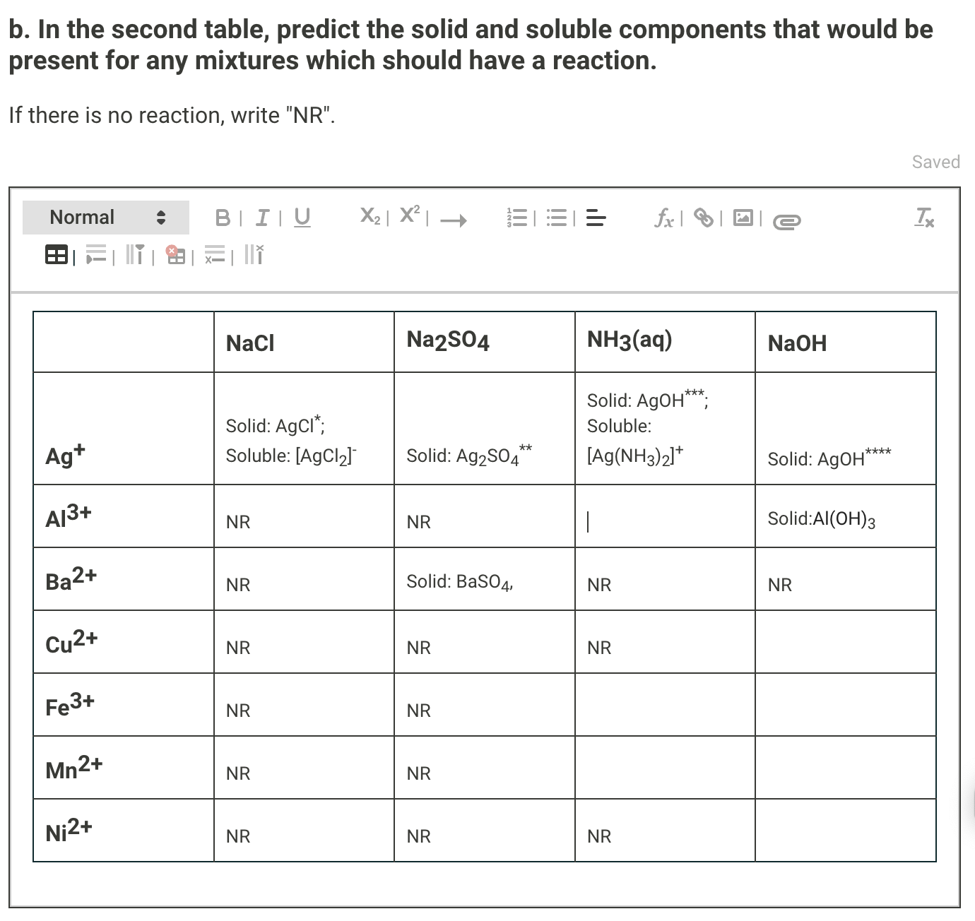 Solved b. In the second table, predict the solid and soluble | Chegg.com