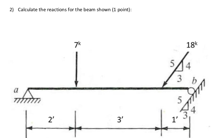 Solved 2) Calculate the reactions for the beam shown (1 | Chegg.com