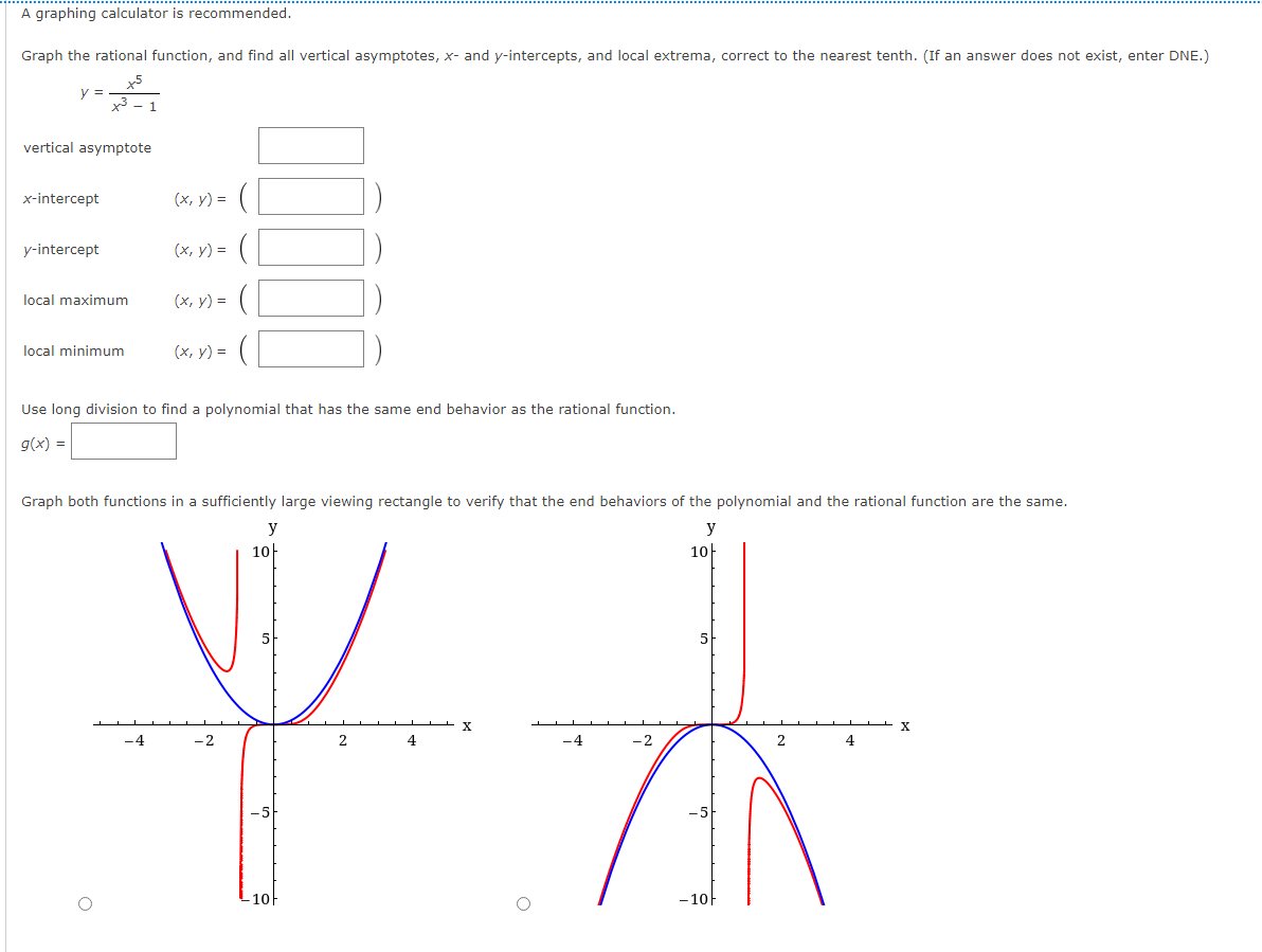 Solved A graphing calculator is recommended. y=x3−1x5 | Chegg.com