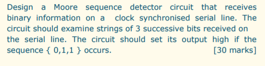 Solved Design a Moore sequence detector circuit that | Chegg.com