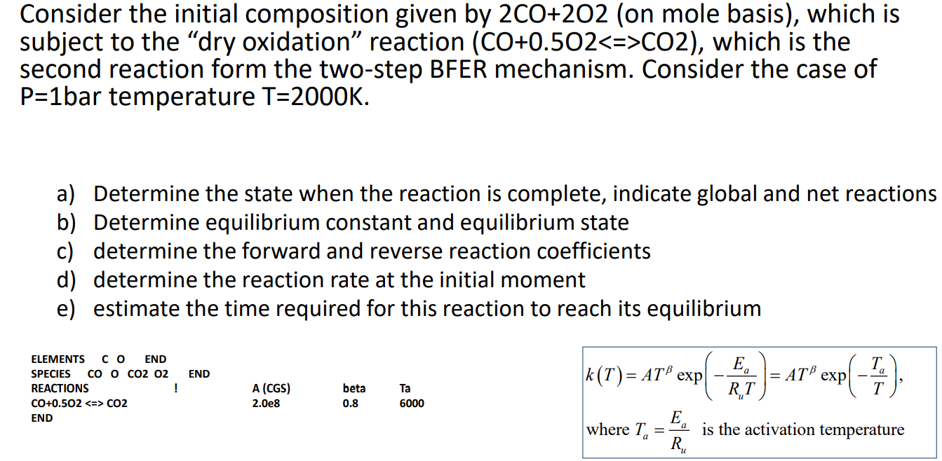 Solved Consider the initial composition given by 2CO+2O2 (on | Chegg.com