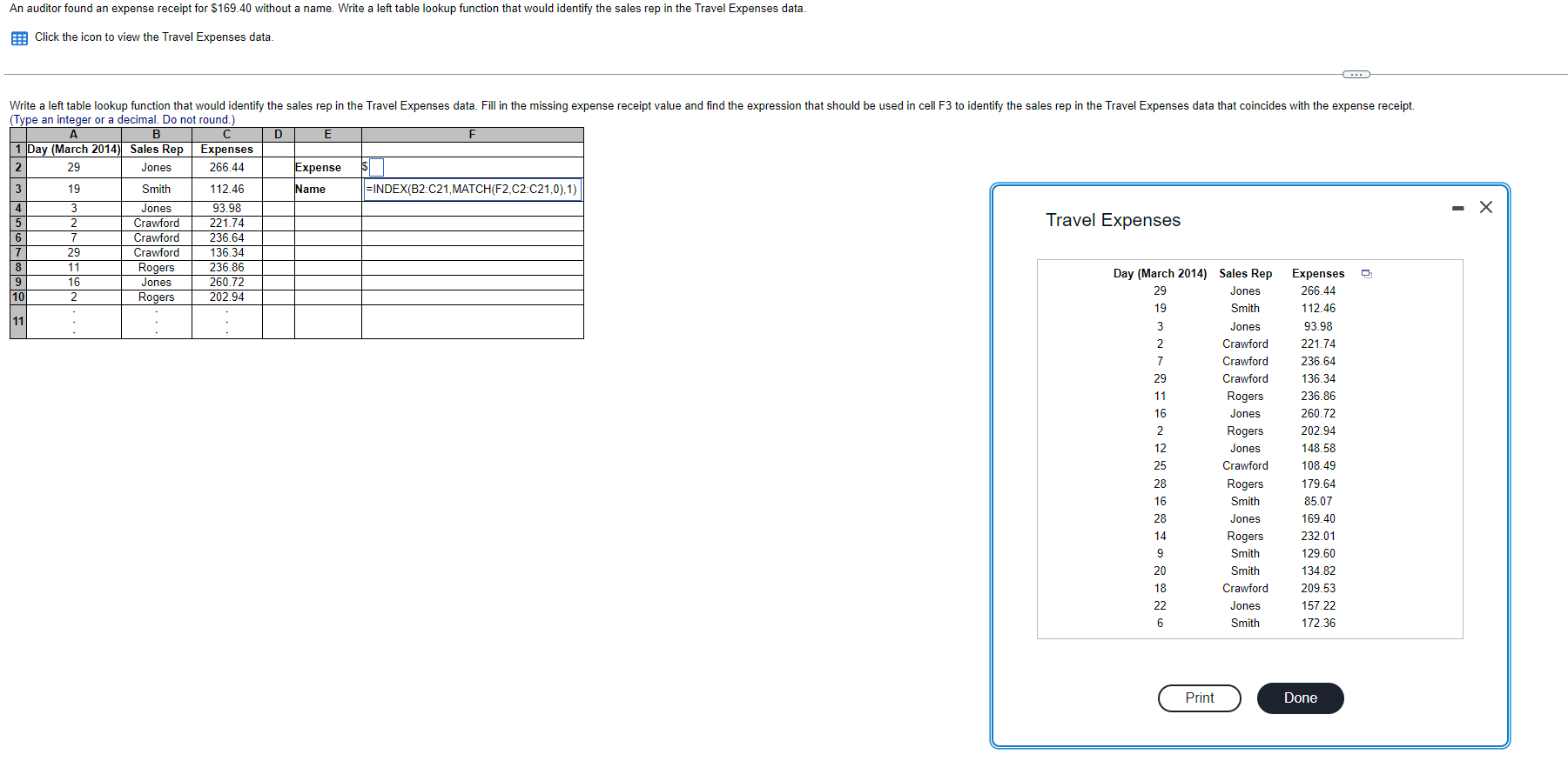 Solved An auditor found an expense receipt for $169.40 | Chegg.com