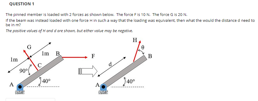 Solved QUESTION 1 The pinned member is loaded with 2 forces | Chegg.com