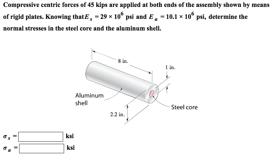 Solved Compressive centric forces of 45 kips are applied at | Chegg.com