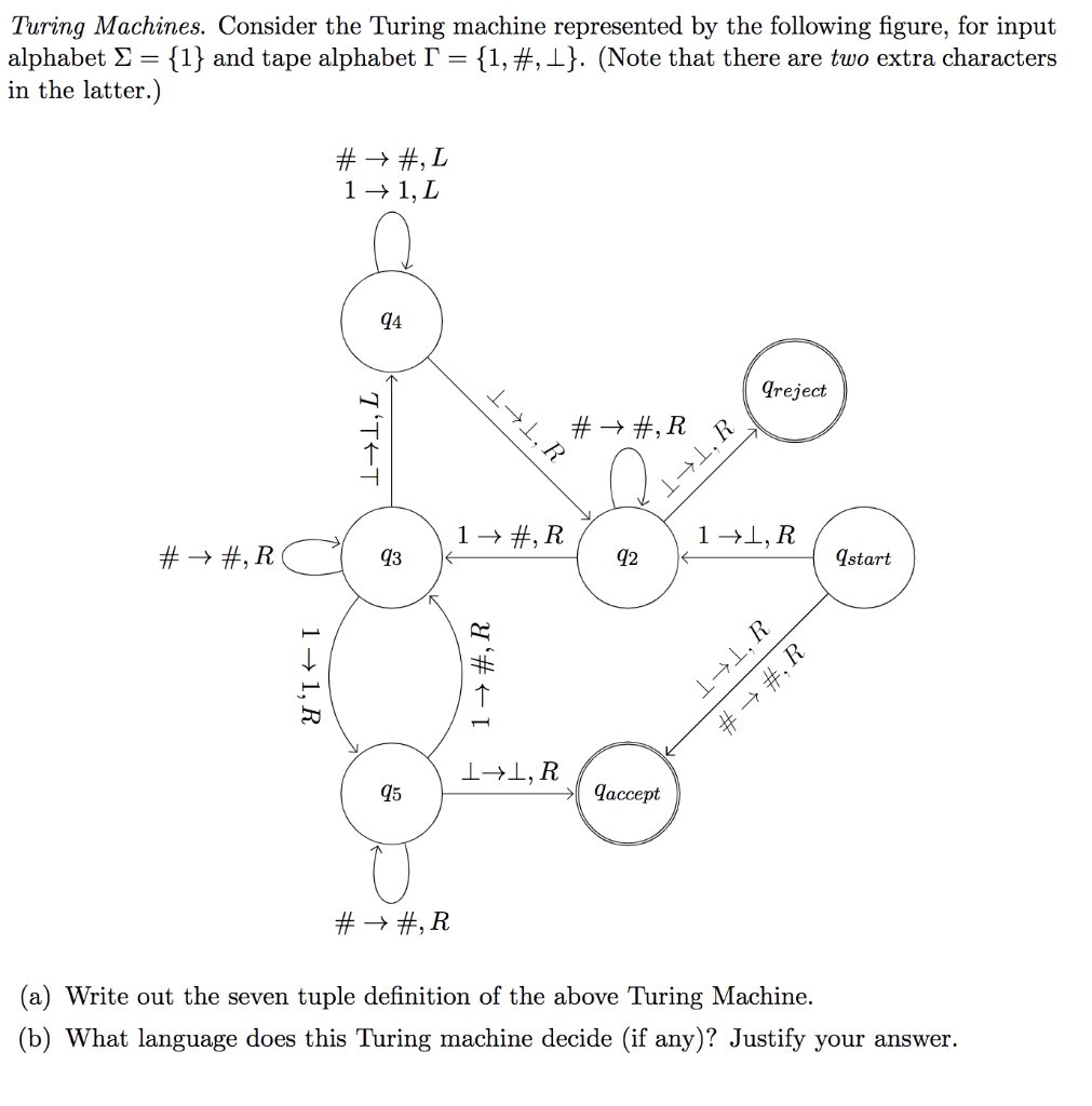 Turing Machines. Consider the Turing machine | Chegg.com