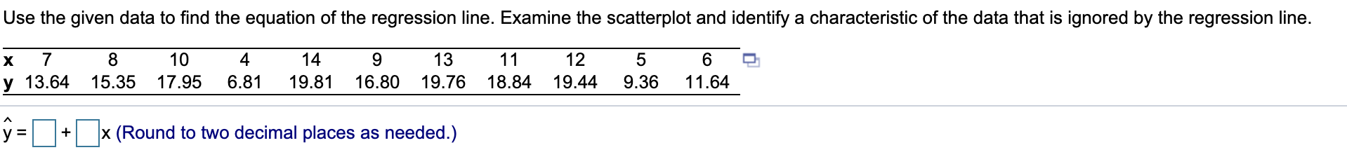 Solved 1. Draw a scatter plot = 2. Solve a, b and | Chegg.com